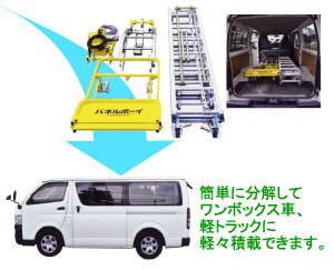 【市場】【トーヨーコーケン】脚（シューズセット）（パネルボーイPV-MZ4・PV-MZ7T用部品） ウイ